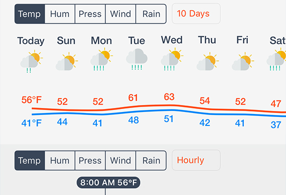 LionsApp Software - iOS watchOS macOS Apple TV Book Android Windows WebApp